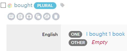 A Complete Guide To Icu Message Format Lokalise Blog