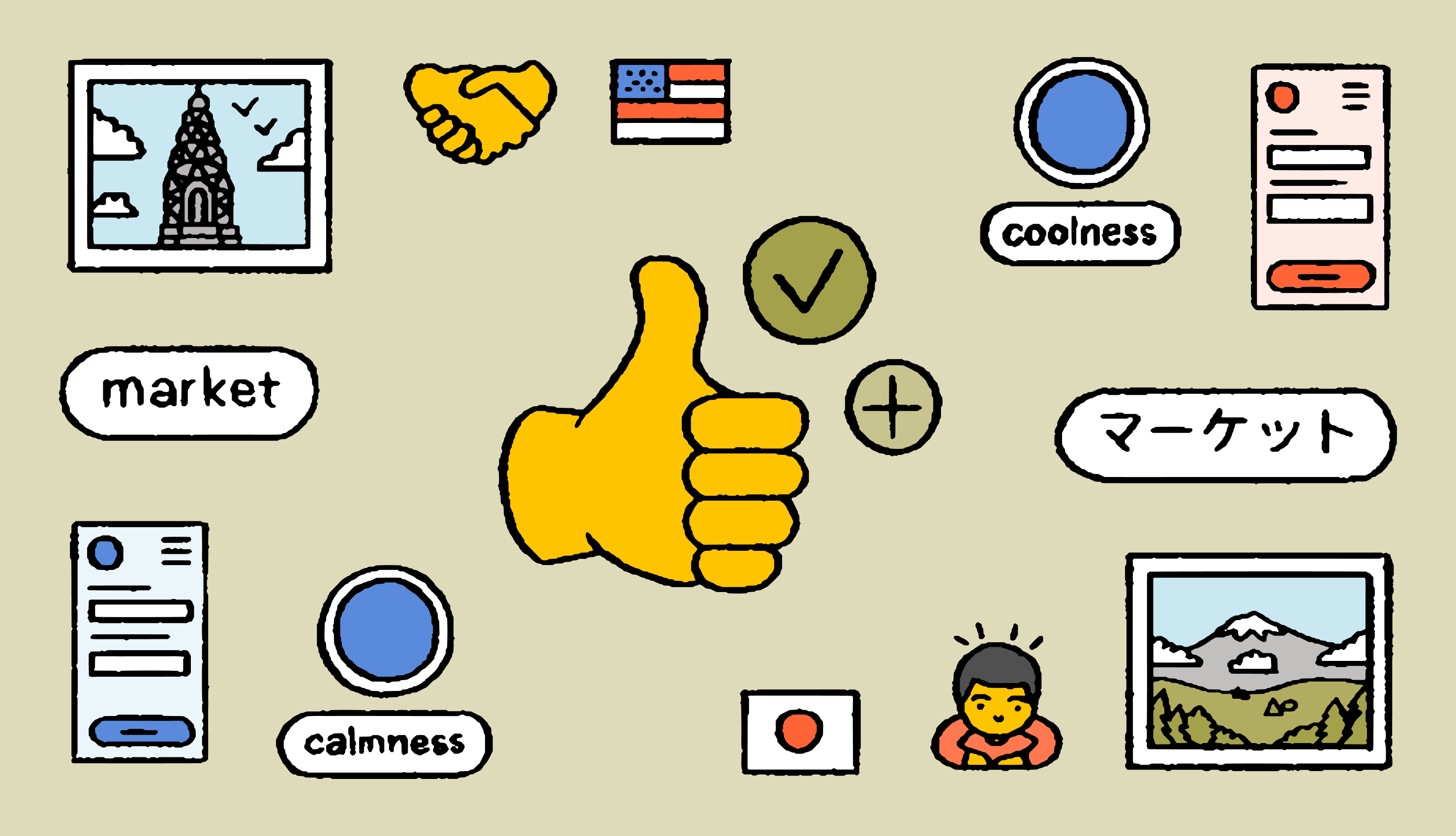 Localization Quality Assurance Explained By Experts Lokalise