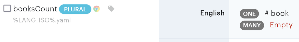 Guide to ICU message format & syntax with examples - Lokalise