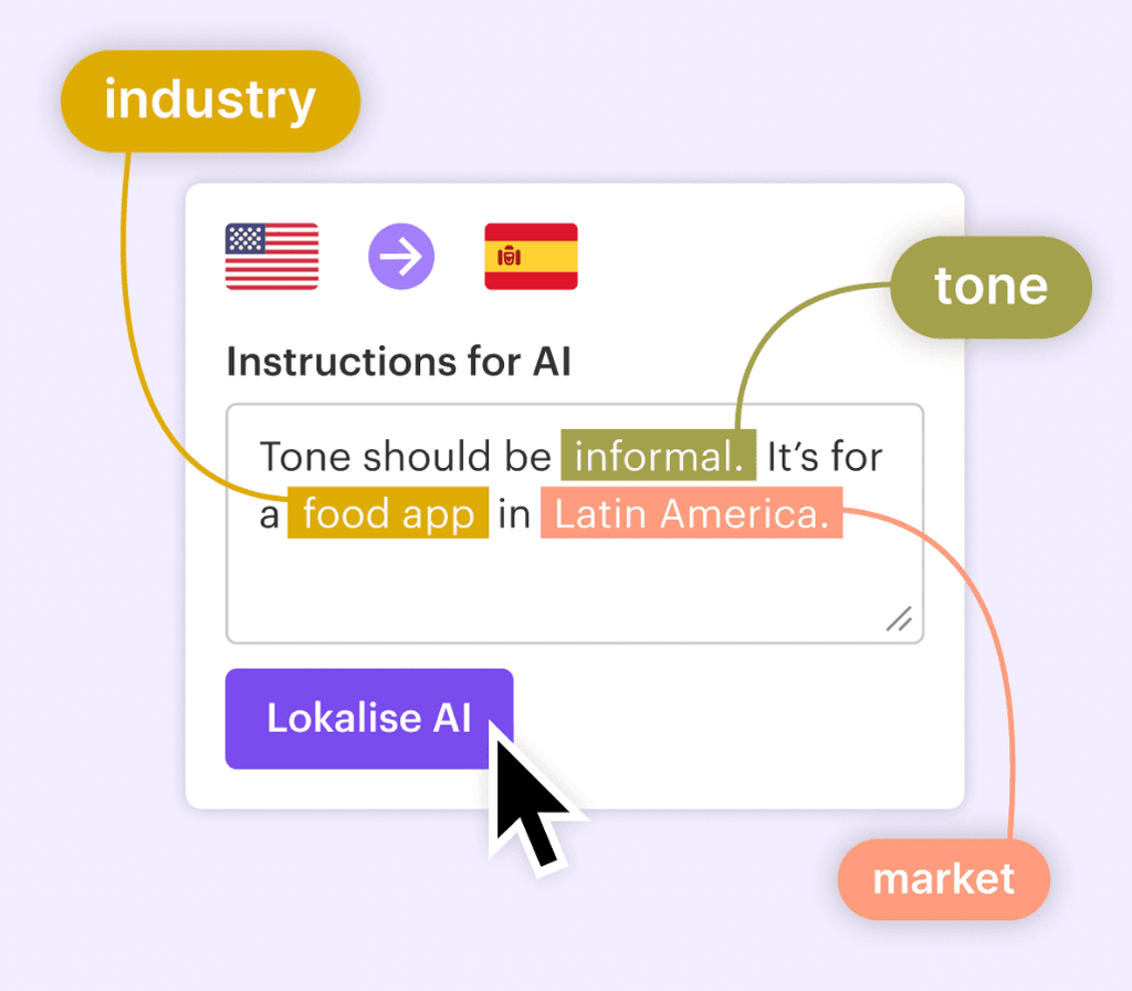 AI localization: Definition, benefits, and best practices | Lokalise