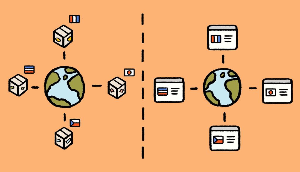 Globalization vs. localization: What's the difference? | Lokalise