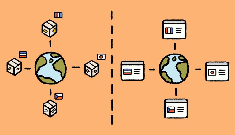 Globalization vs. localization: What's the difference? | Lokalise