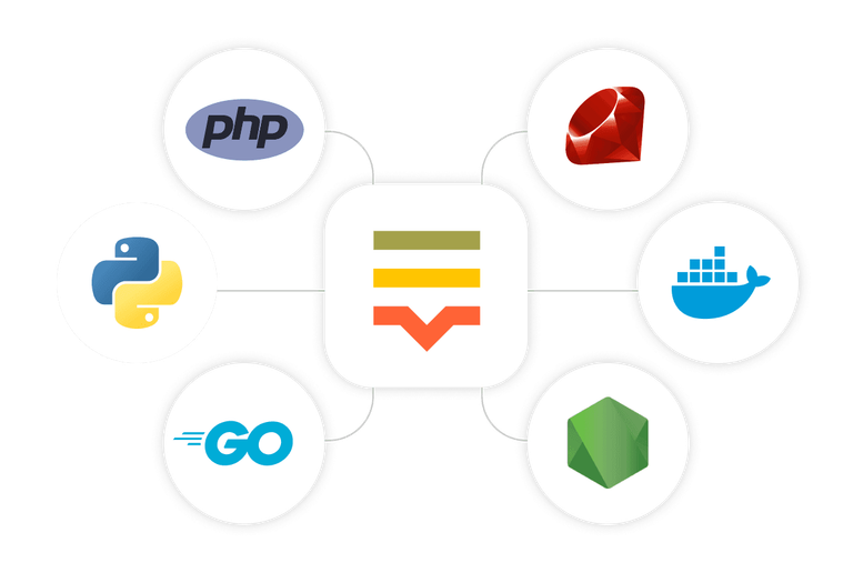 Software localization and translation services | Lokalise