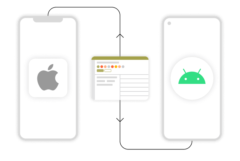 Software localization and translation services | Lokalise