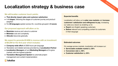 Localization Strategy: Key Steps and Benefits