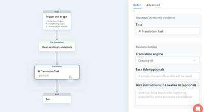 5 Best Translation Management Systems Ranked