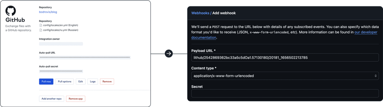 Easier Localization With GitHub Integration | Lokalise
