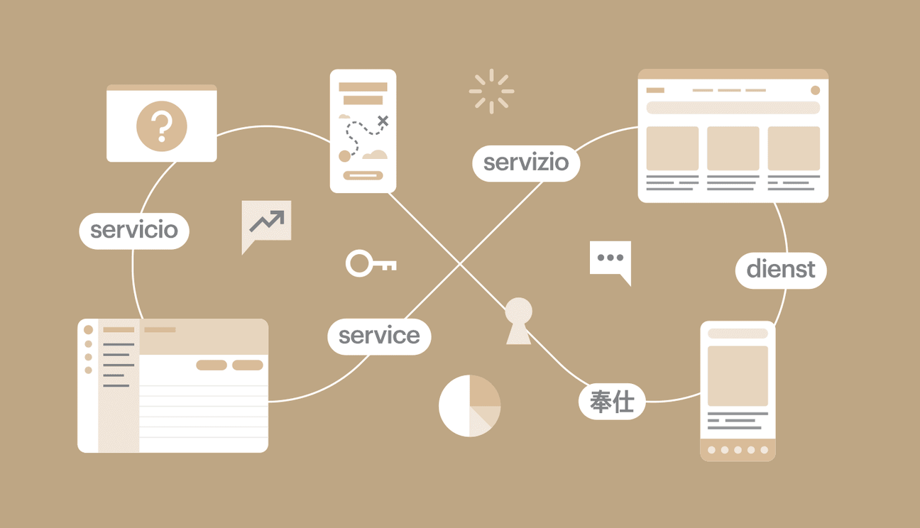 Localization Process in 9 Steps | Lokalise