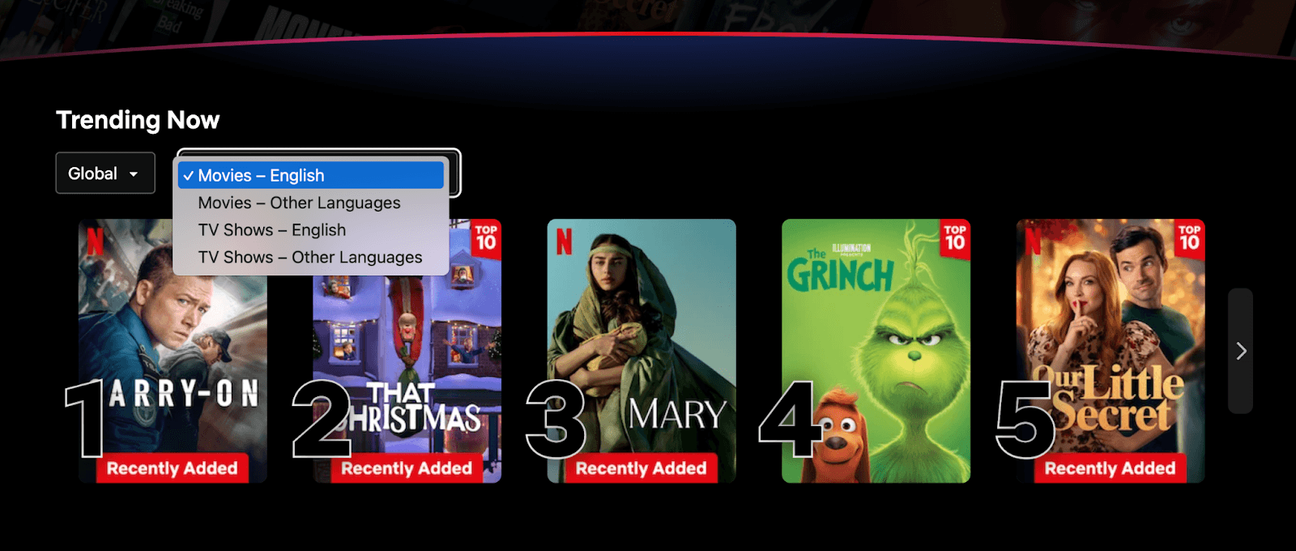 The Best Localization Examples From Industry Experts