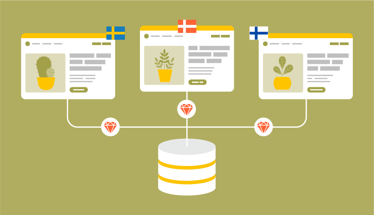What is an SRT file? Subtitle format explained