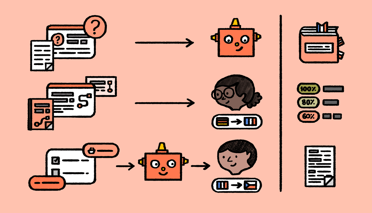Translation review best practices: How to build a quality process