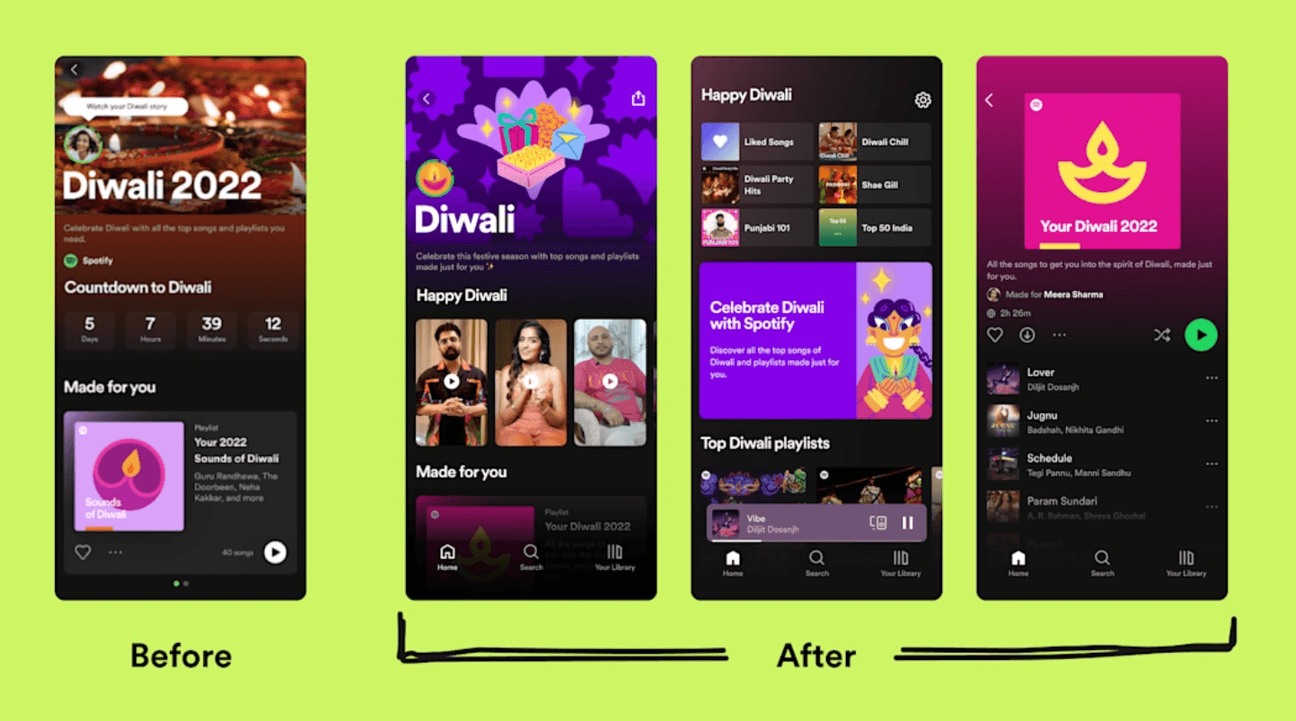 UI Localization Guide: How to Adapt Interfaces for Global Users