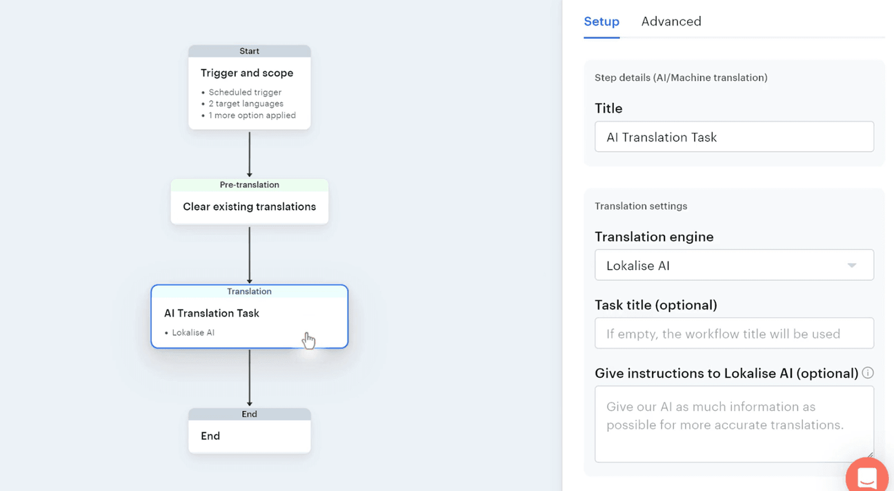 5 Best Translation Management Systems Ranked
